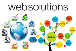 Web Solutions Services India | Web Marketing Services Company