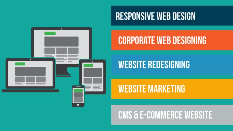 Managing your Website Restructuring | Restructuring Services Firm