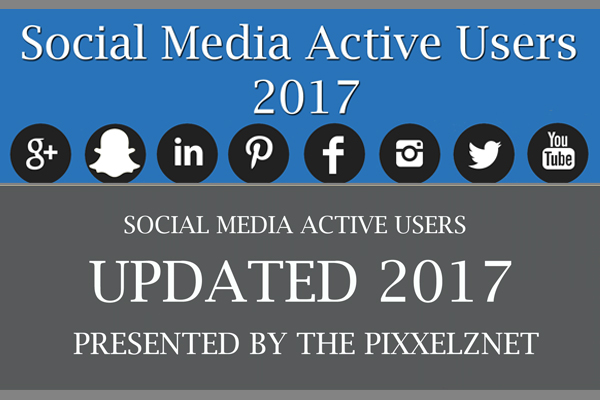 Social Media Marketing Trends 2022 | Social Media Marketing Technique